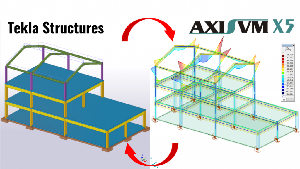 AxisVM 15 (X5) újdonságai - AxisVM X7